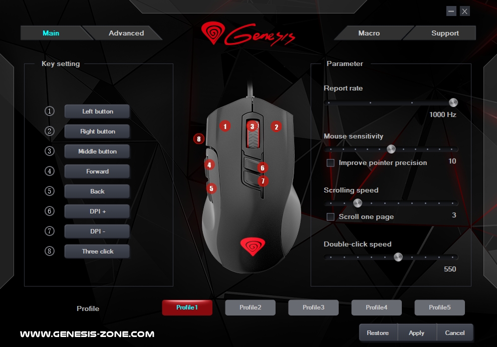 Test myszki Genesis Xenon 400 – ergonomiczna alternatywa dla modelu ...