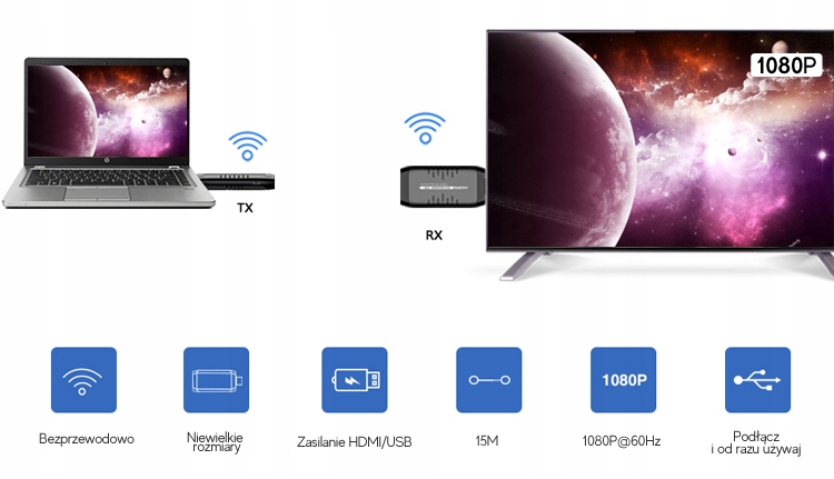 Купить Беспроводной HDMI-передатчик Spacetronik SPH-W15M: отзывы, фото ...
